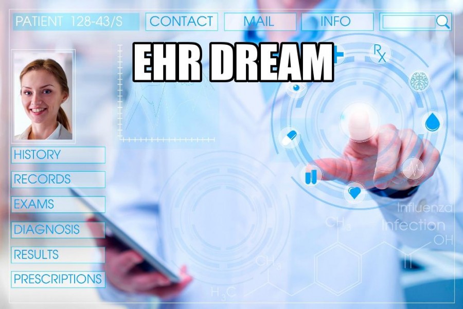 Meme: EHR Dreams vs. EHR Reality – The Caduceus blog